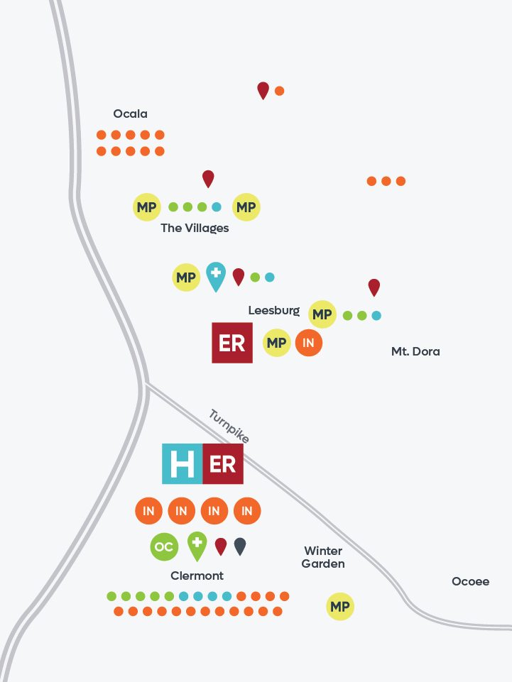 About Orlando Health