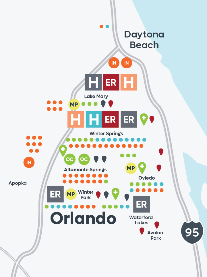 About Orlando Health