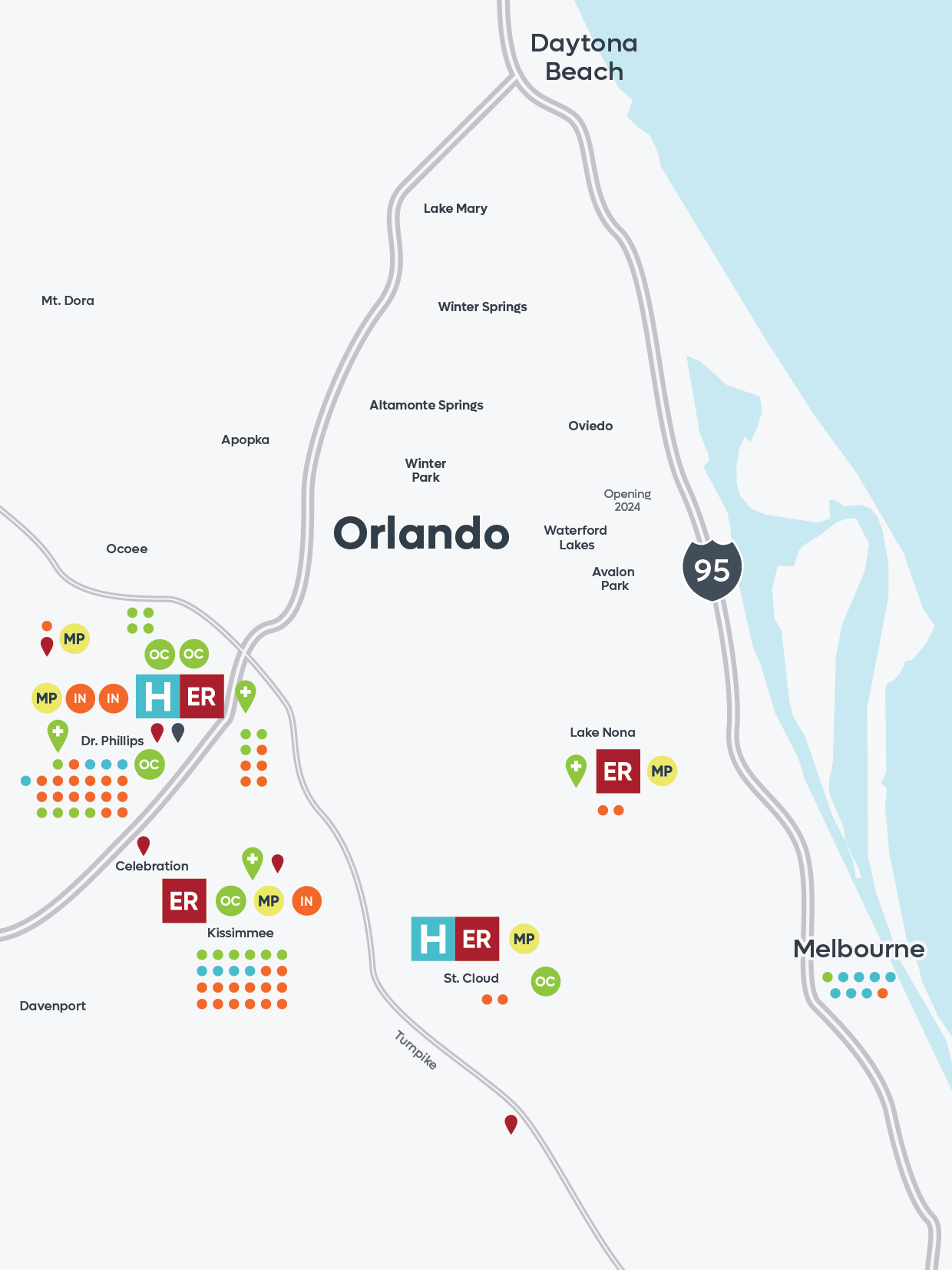 About Orlando Health